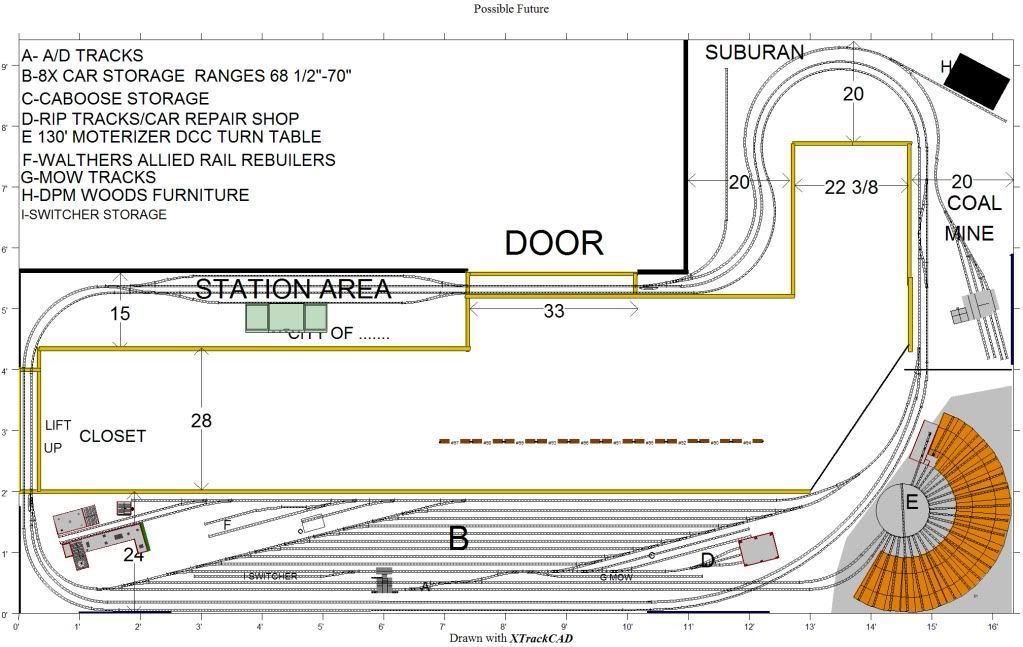 Totally New Layout Plan - nScale.net