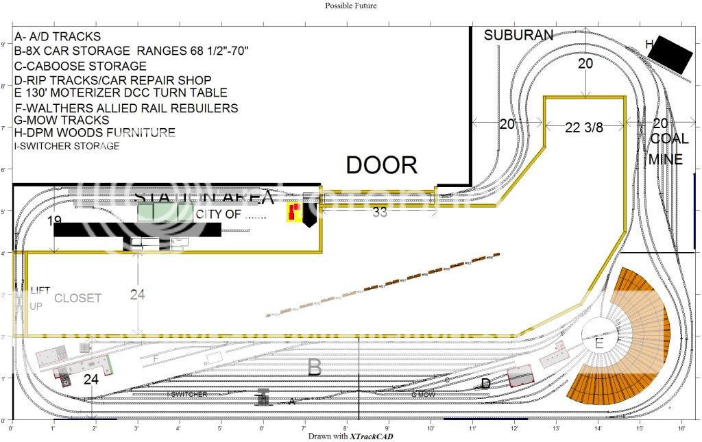Totally New Layout Plan - nScale.net