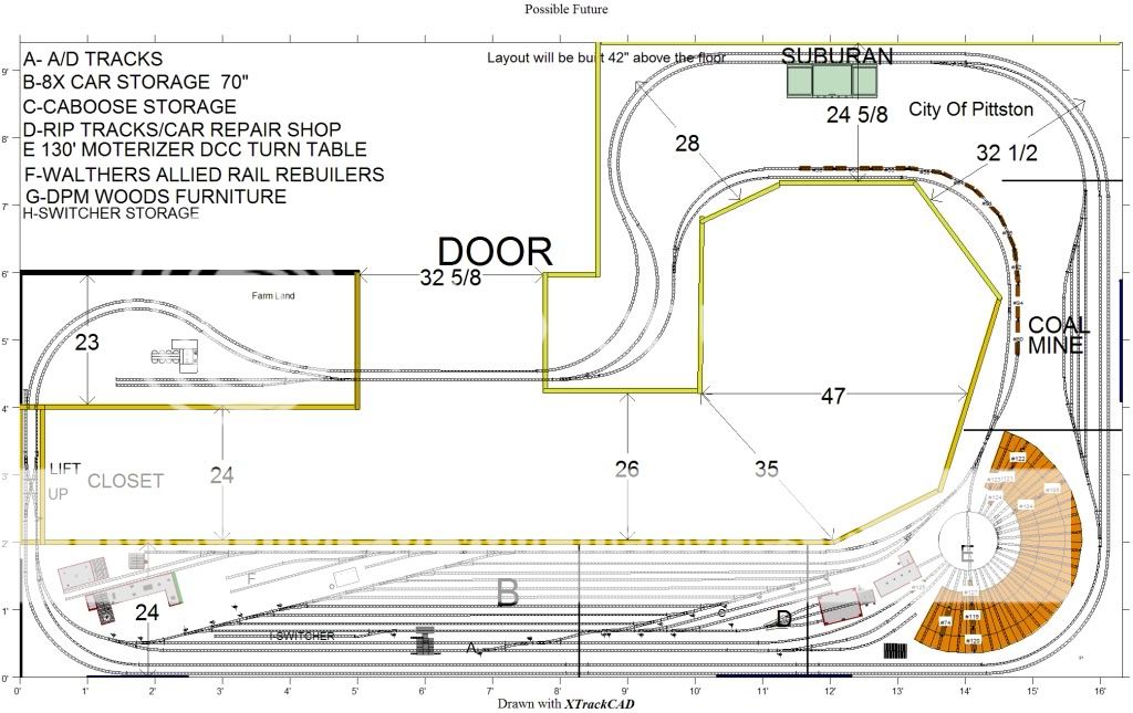 Totally New Layout Plan - nScale.net